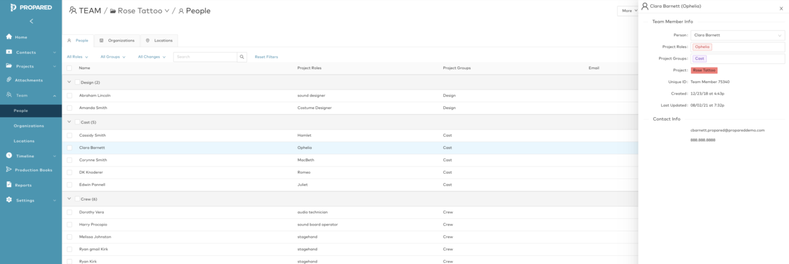 How Does Propared Work? – Propared