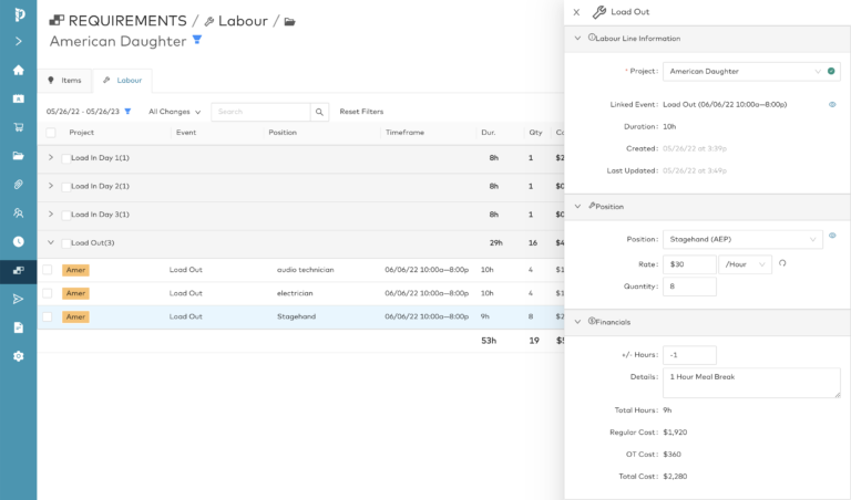 How Does Propared Work? – Propared